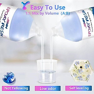 Food Safe Two Part Epoxy Resin, No Yellowing and Bubble, Self Leveling with High Gloss, UV & Heat Resistant, Clear Resin Set for Jewelry Making, Art, Craft, River Tables, Beginner Friendly (16oz)