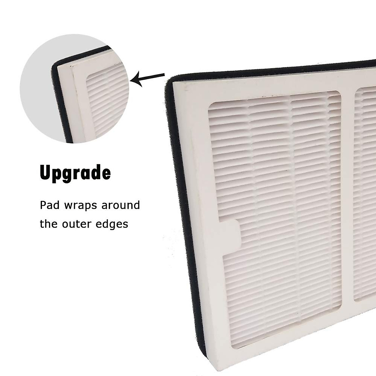 HEPA Filters B Compatible with Idylis AC-2125, AC-2126, IAP-10-125, IAPC-40-140, IAP-10-150, IAP-10-050 Air Purifiers, Model #IAF-H-100B, 2 HEPA Filters & 4 Carbon Pre-filters