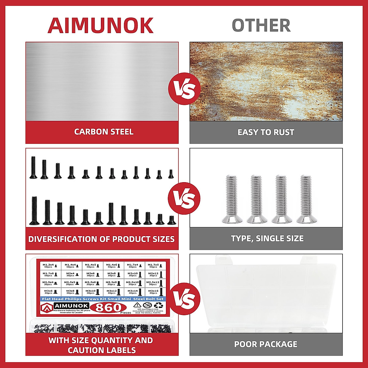 SAHHIVRM 860 PCS Small Computer Screws Assortment Kit, Black Tiny Eyeglass Screws M1.2 M1.4 M1.7 M2 M2.5 M3, PC & Laptop SSD Hard Drive CPU Cooler Screw, M.2 Electronic Screw Set.