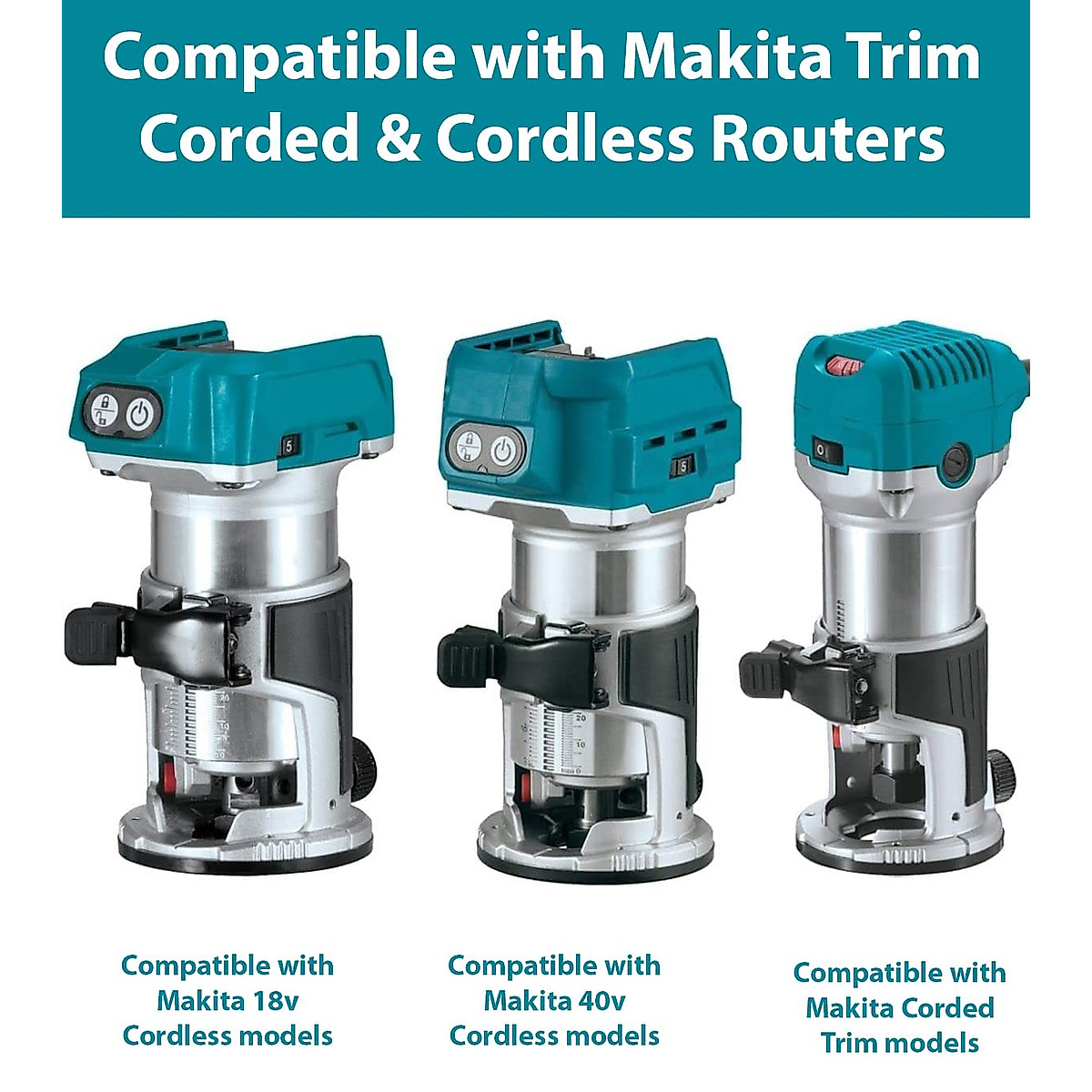 ToolCurve Guide Rail Adapter Compatible with Makita Router - Made in USA