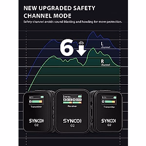 SYNCO Wireless Lavalier Microphone, G2(A2) 2.4G Dual Transmitter 48KHz 24Bit Lapel Mic 656FT 8H for Online Class Vlog Stream YouTube for Camera Smartphone Tablet