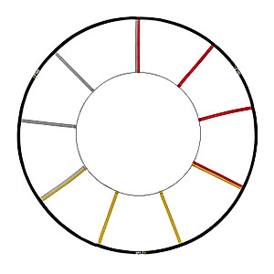 SKLZ Reactive Agility Ladder and Cones