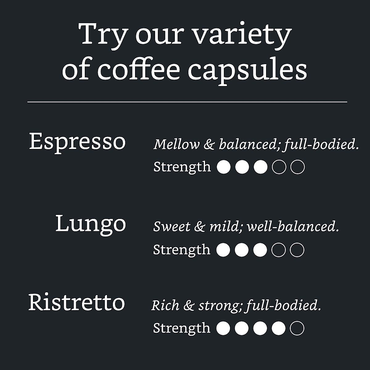 Amazon Brand - Solimo Espresso Capsules 50 CT, Compatible with Nespresso Original Brewers