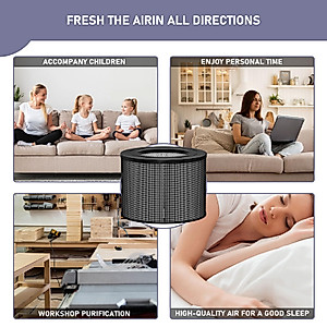 Ontheone True HEPA Filter Replacement Compatible with Filter Queen Defender 4000 7500 360 Air Cleaner Purifier, High-efficiency True HEPA Filter with 4 Activated Carbon Pre-Filter