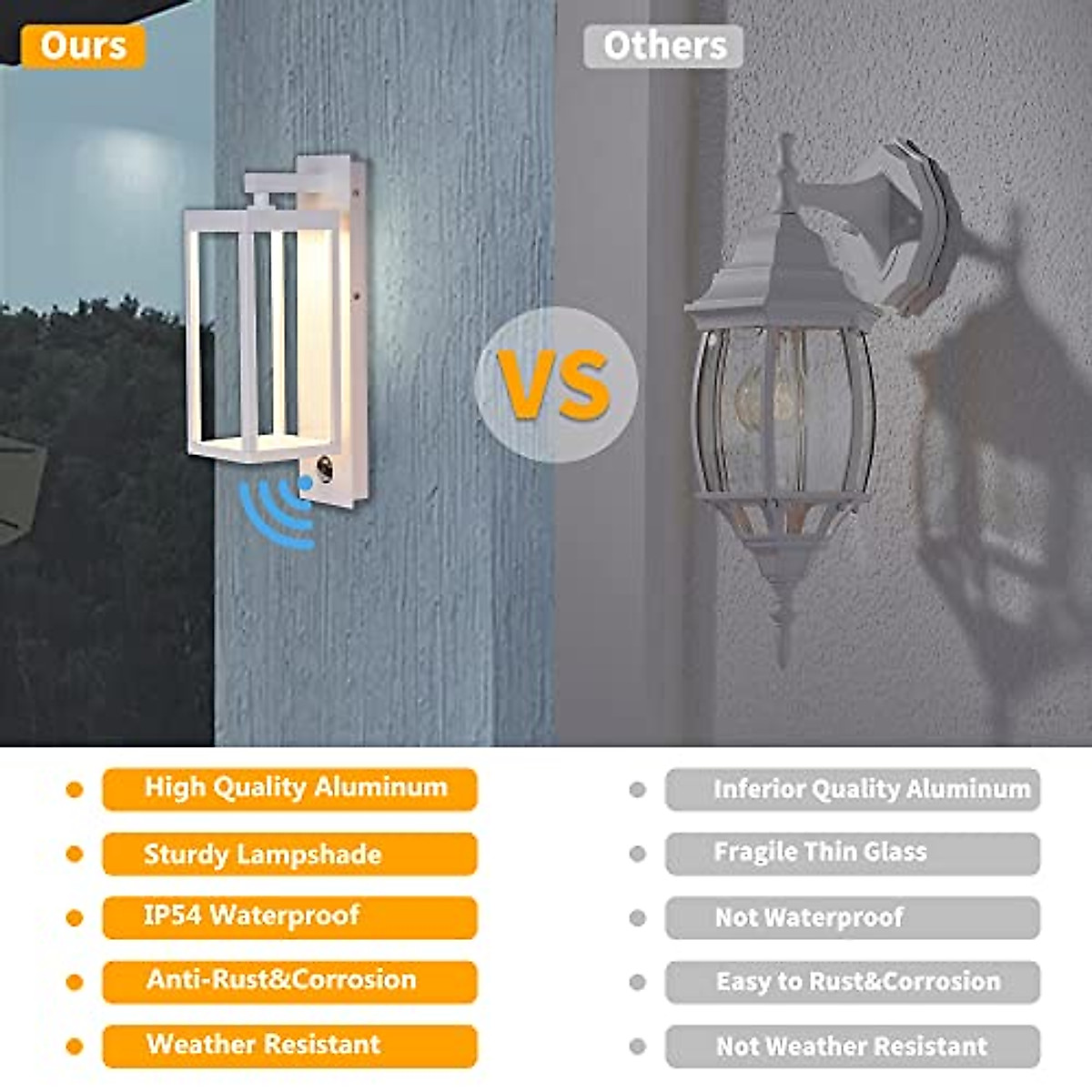 illumishin Outdoor Wall Light Motion Sensor Lights Outdoor Light Fixture Exterior Wall Lamp Lantern Modern Outside Lights for Porch Garden Patio Garage Barn Front Door 13W 750LM 3000K