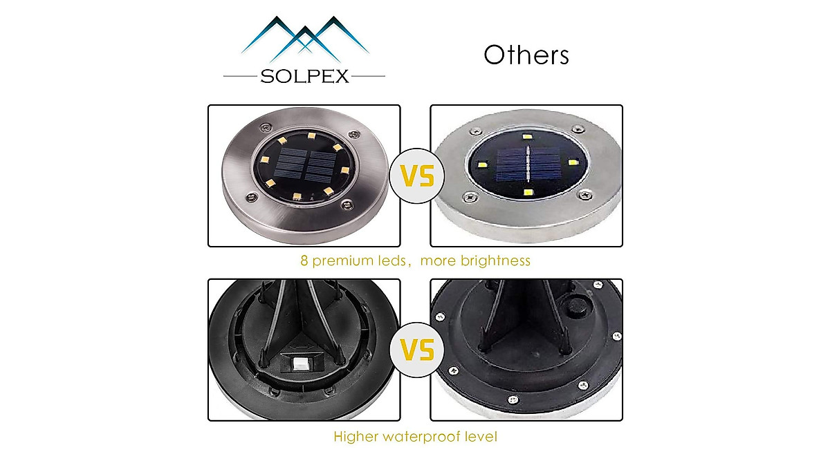 SOLPEX Solar Ground Lights - 8 LED Outdoor Lighting