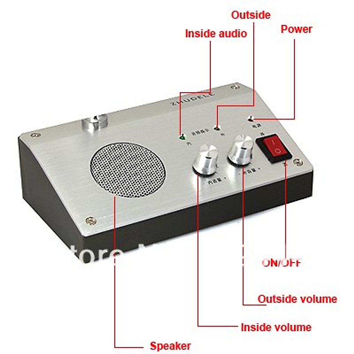 Higoo ZDL-9908 Bank/Office/Store/Station Counter Window Intercom System, Dual-Way Intercommunication Microphone, Interphone System