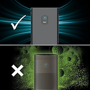 Shark HE402 Air Purifier 4 True HEPA Cleans up to 1000 Sq. Ft., Captures 99.98% of Particles, dust, allergens, Smoke, 0.1–0.2 microns, Advanced Odor Lock, Quiet, 4 Fan, Charcoal Gray