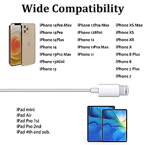 2 Pack-Apple Earbuds/iPhone Headphones/Wired Earphones/Lightning Headsets[Apple MFi Certified](Built-in Microphone & Volume Control) Compatible with iPhone 14/13/12/11/XS/X/8/7 Support All iOS System