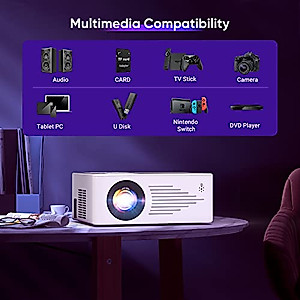 TMY Mini Projector for iPhone, Portable Projector with 5G WiFi and Bluetooth, 1080P HD Projector【with Tripod】, Movie Projector for iOS/Android/PC/TV Stick/HDMI/AV/USB, Indoor & Outdoor use