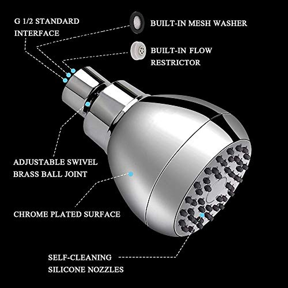 High Pressure Shower Head 3 Inches Anti-clog Anti-leak Fixed Showerhead Chrome with Adjustable Swivel Brass Ball Joint for Relaxing and Comfortable Shower Experience Aisoso