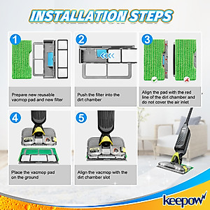 KEEPOW Reusable Mop Pads Refills, Vacmop Replacement Pads Compatible with Shark Vac Mop VM252 VM200 VC205 VM250 /QM250 VM190 VM200P12, Hardwood Floor Mop Pad with Upgraded Dirt Chamber (1+2+3 Pads)
