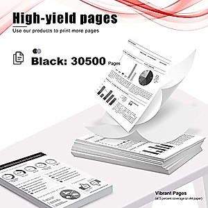 HIYOTA DR720 DR-720 Drum Unit Compatible 1 Pack Black DR-720 Drum Replacement for Brother MFC-8710DW 8810DW 8950DW/DWT HL-5440D 5470DW/DWT 6180DW/DWT DCP-8110DN 8510DN Printer (Not Including Toner)