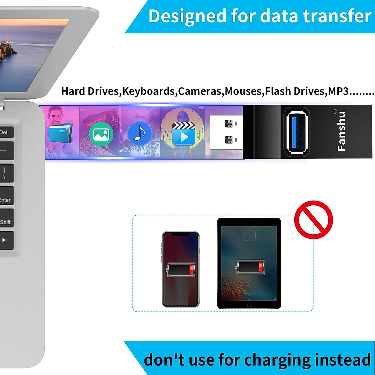 USB 3.0 Hub, Fanshu 3 Port Mini Portable Fast High Speed Bus Powered Data USB Hub Transfer, Splitter Box Adapter Expansion for PC Notebook Laptop Computer Mac Linux Windows