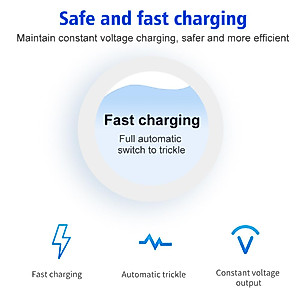 16 Pack Rechargeable AAA Batteries with Charger Kit, 1.2V Ni-MH Triple A Low Self-Discharge Batteries with 8 Bay Independent Slot Fast Charging Charger for 1.2V AA/AAA Battery