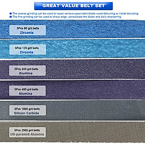 30-Pack 3/4 x 12 Inches Replacement Sanding Belt Kit for Work Sharp Knife & Tool Sharpener Ken Onion Edition (WSKTS-KO) - Knife Sharpening Belts 80/120/240/400/1000/2500 Grits