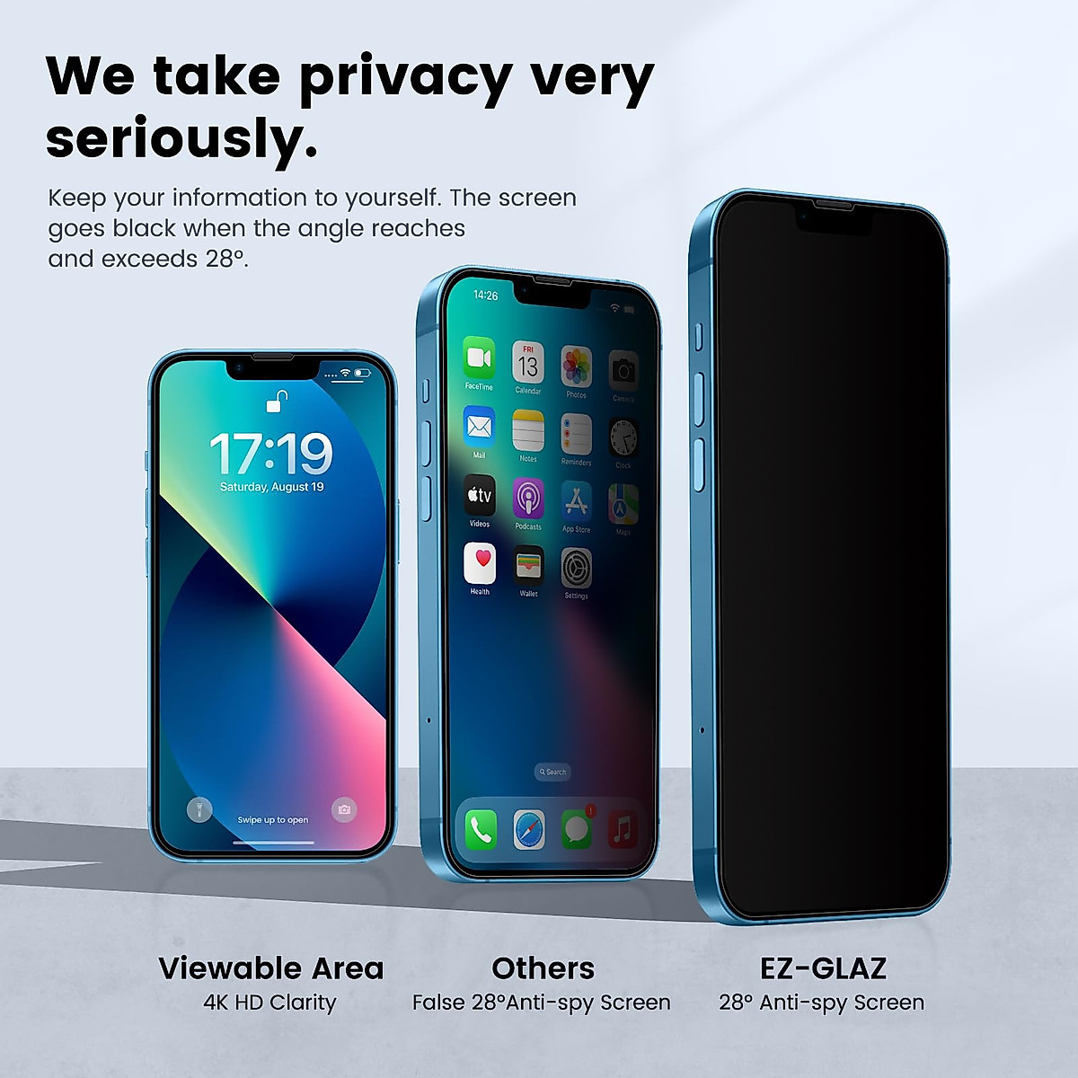 EZ-GLAZ-4 Pack for iPhone 13 Privacy Screen Protector [True 28°Anti Spy] [Military Grade Shatterproof] [Easy Installation Frame] Glass Privacy Screen iPhone 13 Tempered [Longest Durable],Case Friendly