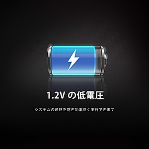 Kingston Technology HyperX Impact 32GB 3200MHz DDR4 CL20 SODIMM (Kit of 2) Memory HX432S20IBK2/32