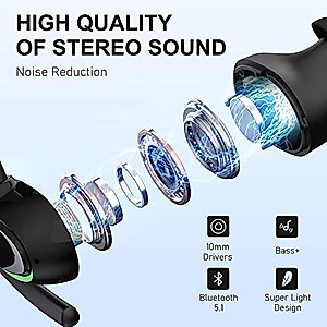 Donerton Wireless Earbud, BT Earbud Headphones for Sports, 50H Playtime BT Earbud Noise Cancelling with Hi-Fi Stereo and Built-in Mic Earhooks Headphones, Touch Control, Fast Charging