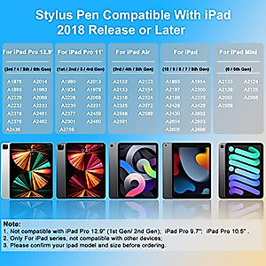 Stylus Pen for iPad (2018-2023),10mins Charge, Palm Rejection, Tilting Detection, iPad Pencil 2nd Generation Compatible with Apple iPad Pro 11/12.9 inch, iPad Mini 6/5, iPad Air 5/4/3, iPad 10/9/8/7/6