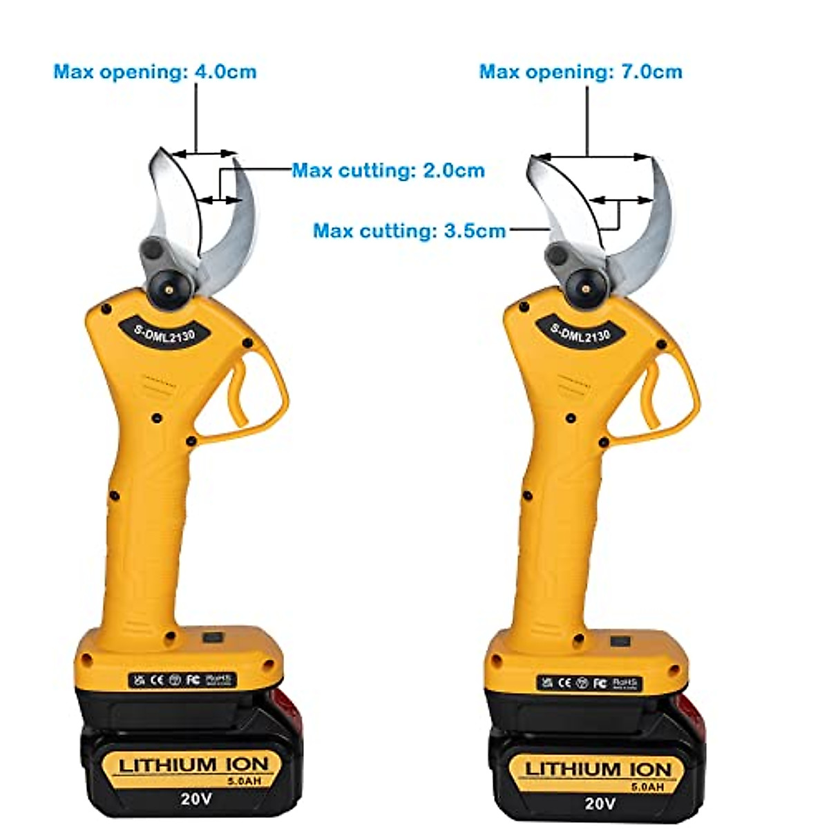 VOLT1799 Electric Pruning Shears Cordless Compatible with Dewalt 20V and Milwaukee 18V Battery, 1.2inch Cut Diameter, Electric Tree Branch Pruner (Host Only)