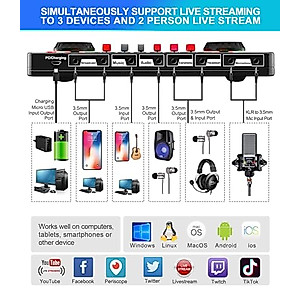 Audio Mixer with Sound Card, tenlamp Two 3.5mm Studio Condenser Microphone and G3 Audio interface, Sound Board Voice Changer, Podcast Equipment Bundle for PC Recording Gaming Live Streaming Podcast