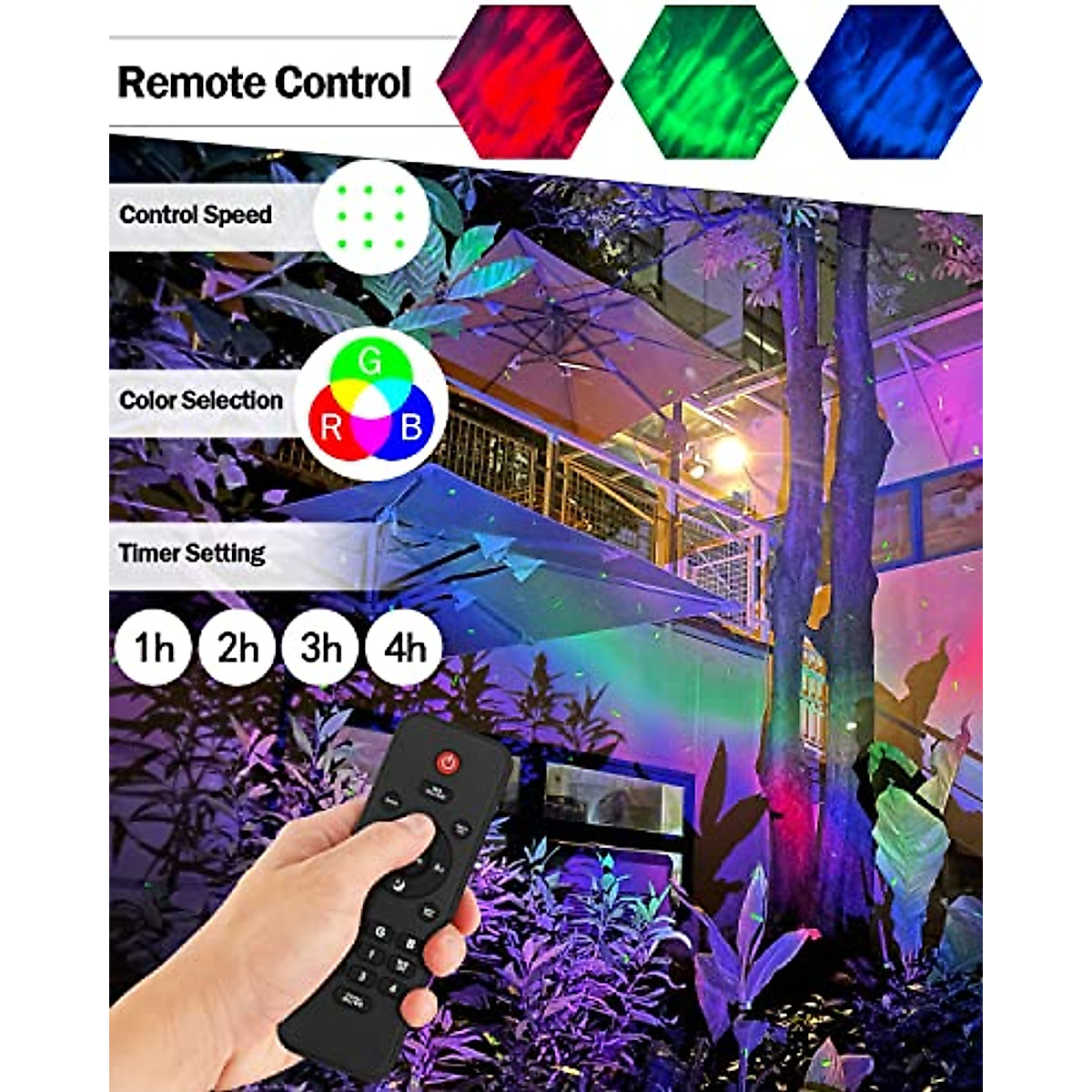 Lunmore Firefly Garden Lights Star Projector Laser Christmas Lights with Colorful LED Background Light