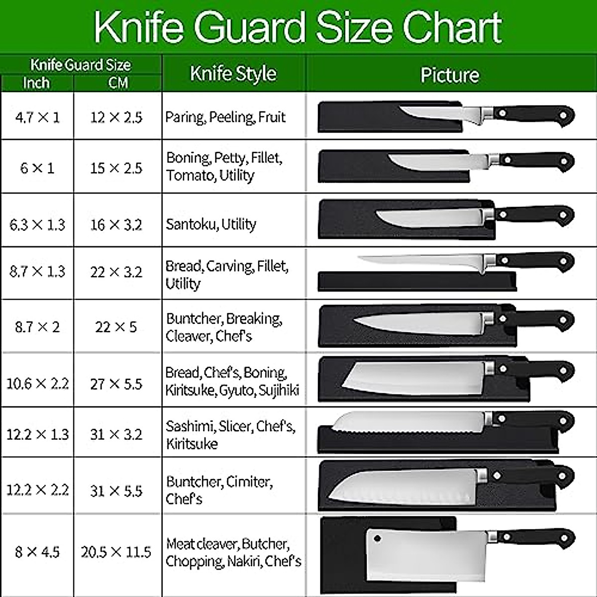 Knife Guards, 2/4/5/10/20pcs 4.7in - 12.2in Universal Knife Edge Guards, Non-BPA Knife Sheath, Waterproof Abrasion Resistant Felt Lined Knife Cover Sleeves Knife Protectors(2pcs 8.7" × 2")