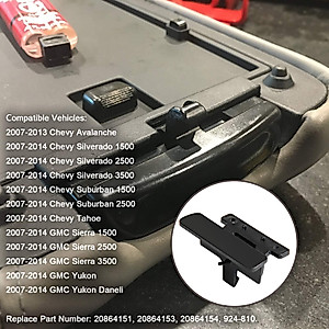 Bicos 20864151 Pair of Lid Latch for Center Console Armrest Compatible with Chevy Avalanche Silverado 1500 2500 3500 Suburban Tahoe GMC Sierra 1500 2500 3500 Yukon Denali 2007-2014 Replace# 924-810