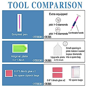 Halloween Diamond Painting Kits for Adults,5D Diamond Art Kit,Diamond Painting Kit Full Drill Round for Gift,Wall Decor,Relaxing(12x16)