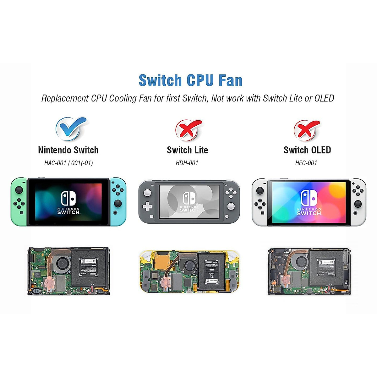 ElecGear Replacement Internal Cooling Fan compatible with Nintendo Switch - CPU Heatsink Cooler, Thermal Compound Paste, Y00 Triwing and PH00 Phillips Screwdriver, Spudger, Wipes Repair Tool Kit