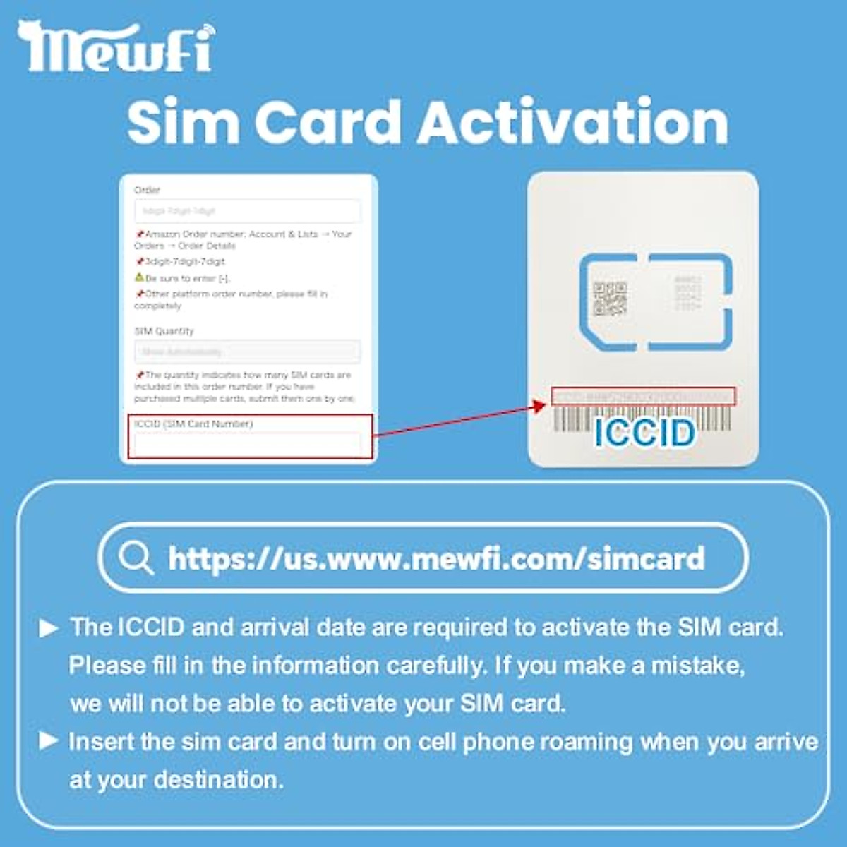 5GB 30 Days Asia SIM Card for Singapore, Malaysia, Thailand, Vietnam, Indonesia, 4G High-Speed Network, 3 in 1 Data Only Sim Card, Standrd/Micro/Nano