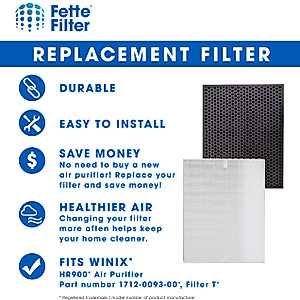 Fette Filter - HR900 Premium H13 True Hepa Filter Set Compatible with Winix Filter T for HR900 Ultimate Pet Air Purifier Part number 1712-0093-00 (Pack of 2)