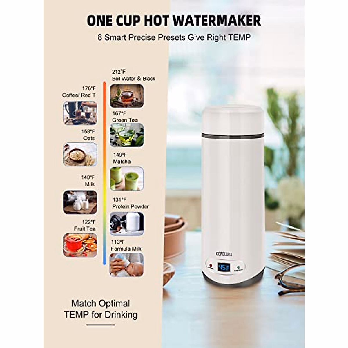 Portable Electric Kettle, Inbuilt ＆ Hidden Cord Upgrade, Travel Electric Water Boiler w/ Current Display, 8 Preset TEMP, Small Capacity Instant Brewing for Tea, Coffee, Milk, On The Go (11.8 Oz)