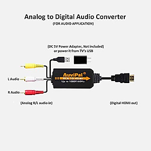 AuviPal RCA to HDMI Converter for Playing VHS/VCR/DVD Player/Game Consoles on Modern TV All-in-One 3RCA Composite AV to HDMI Video Adapter