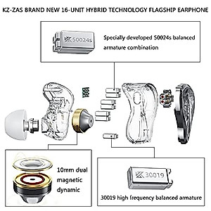 KZ ZAS IEM Earphones,16-Unit Hybrid High-Frequency 7BA+10mm Dual DD HiFi Stereo Sound Earphones Noise Cancelling Earbuds Built-in Callable in-Ear Headphones Wired(White with Microphone)