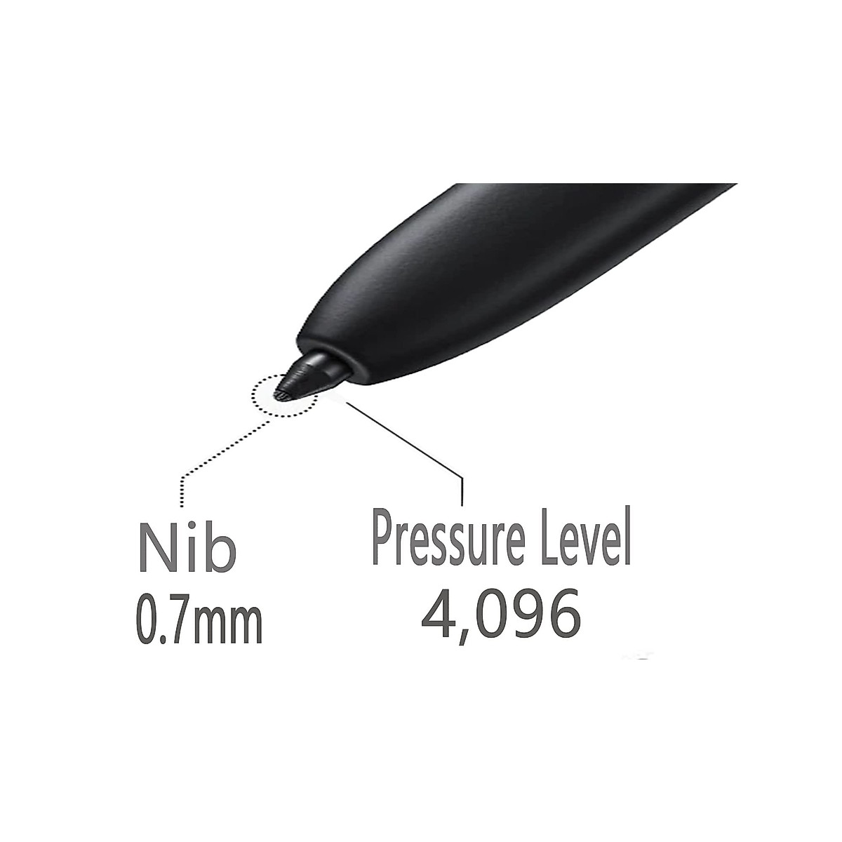 2 Pack Galaxy S22 Ultra Pen Replacement for Samsung Galaxy S22 Ultra 5G S Pen Stylus Pen WithoutBluetooth(Phantom Black)