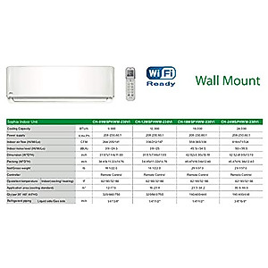 5 Zone 9000 12000 12000 12000 18000 BTU Multi Zone Ductless Mini Split Air Conditioner Heat Pump WiFi Ready Full Set with 25ft Installation Kits