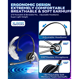 Wantek Corded Telephone Headset Mono w/Noise Canceling Mic for Avaya Aastra Allworx Adtran Alcatel Lucent AltiGen Comdial Digium Gigaset InterTel Mitel Plantronics MiVoice Landline Deskphones(F600S1)