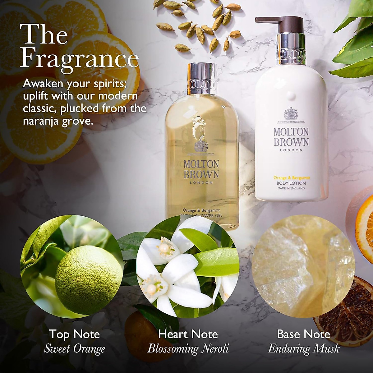 Molton Brown Orange & Bergamot Home Fragrance Gift Set