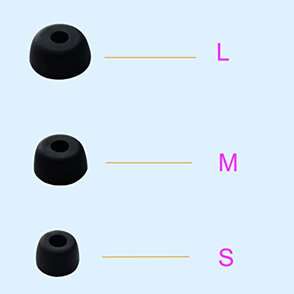 Luckvan 6 Pairs Silicone Ear Tips for Jabra Elite 75t/ 65t/ Active/ 7 Pro/Elite 3 Eartips Replacement Silicone for Jabra Earbuds, Black