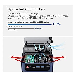 Beelink Mini pc 10 Cores 12th Generation Intel i5-1235U(up to 4.4Ghz),TDP 55W 16G DDR4 3200Mhz RAM，500GB M.2 NVMe Pcle 4.0 SSD Mini Desktop Computers, WiFi6/BT5.2, Dual display Business Mini Computers