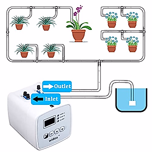 Automatic Watering System 15 Potted Plants, Dual-Pump Irrigation Kit, 49ft Tube Plant Self Watering System with LCD Screen & 5V USB Power Operation for Indoor Potted Plants, Vacation Plant Watering