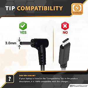 PowerSource 40W UL Listed AC-Adapter-Charger for Samsung Notebook Series 9 UltraBook Ativ PA-1400-96 900X 940X NP730QAA NP900 NP900X NP940 NP940X NP940X3N NP940X3L NP530XBB Laptop Power-Supply Cord