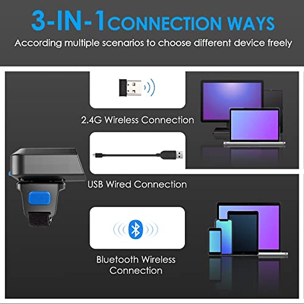 Eyoyo 2D Bluetooth Ring Barcode Scanner with Wireless Charging Dock,Left & Right-Handed Use, Wearable 1D QR Finger Hands Free Inventory Bar Code Reader Compatible for Tablet iPhone Android iOS PC