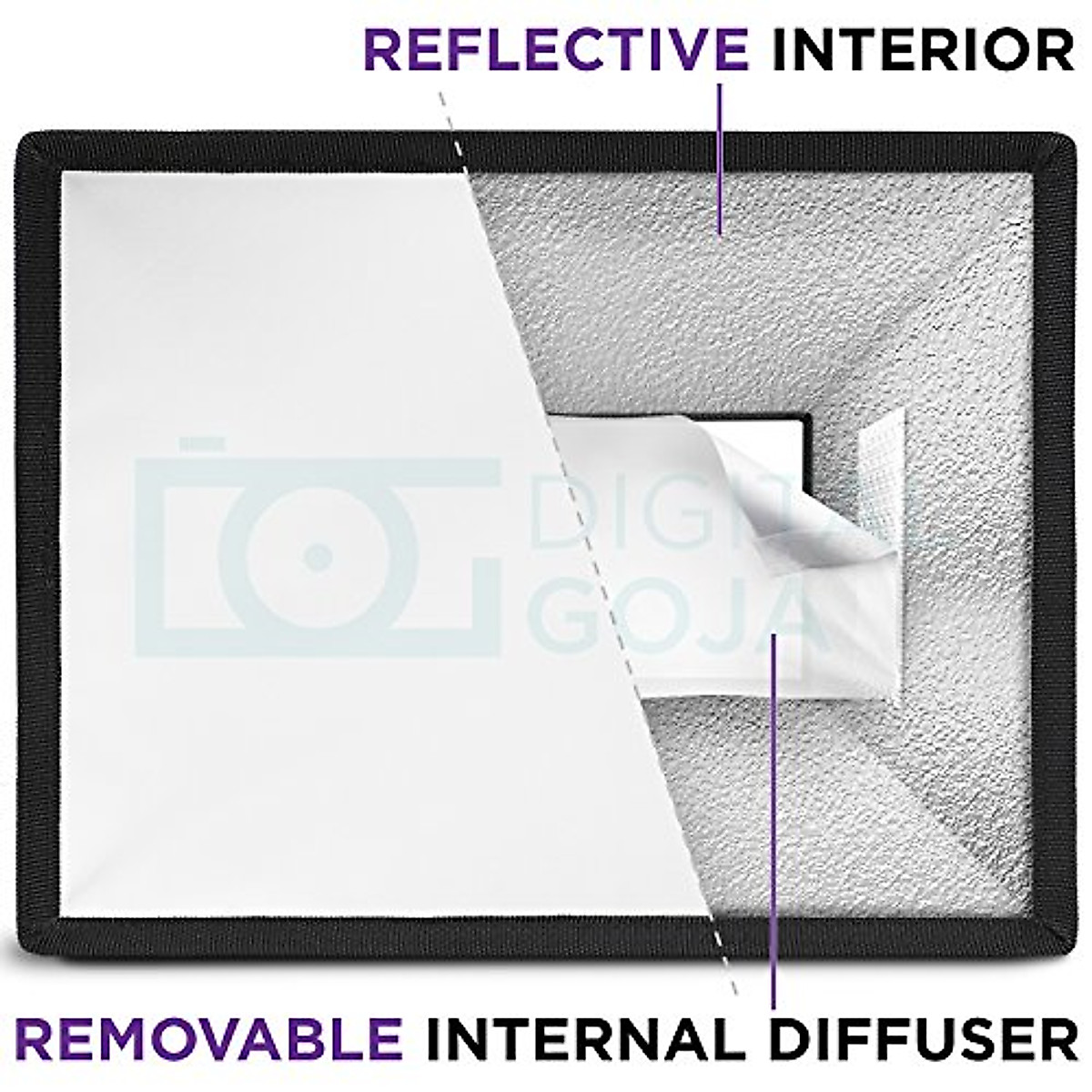 Flash Diffuser Light Softbox 9x7” by Altura Photo (Universal, Collapsible with Storage Pouch) for Canon, Yongnuo and Nikon Speedlight