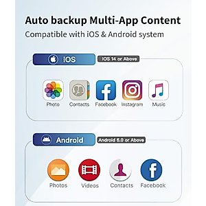 MAKTAR Qubii Duo - USB-A Flash Drive Fits iPad Flash Drive for Android Smartphone iPhone Backup Flash Drive iPhone Photo Backup Storage Device with File Organizer App - White w/o Micro SD Memory