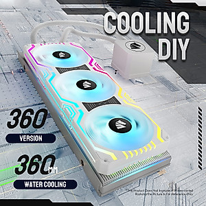 Asiahorse Matrix-White 56 Addressable RGB LEDs 360MM All-in-One Square Frame Integrated Fan with MB Sync/Analog Controller,Integrated PWM Control Fan for Computer Case and Liquid Cooling System