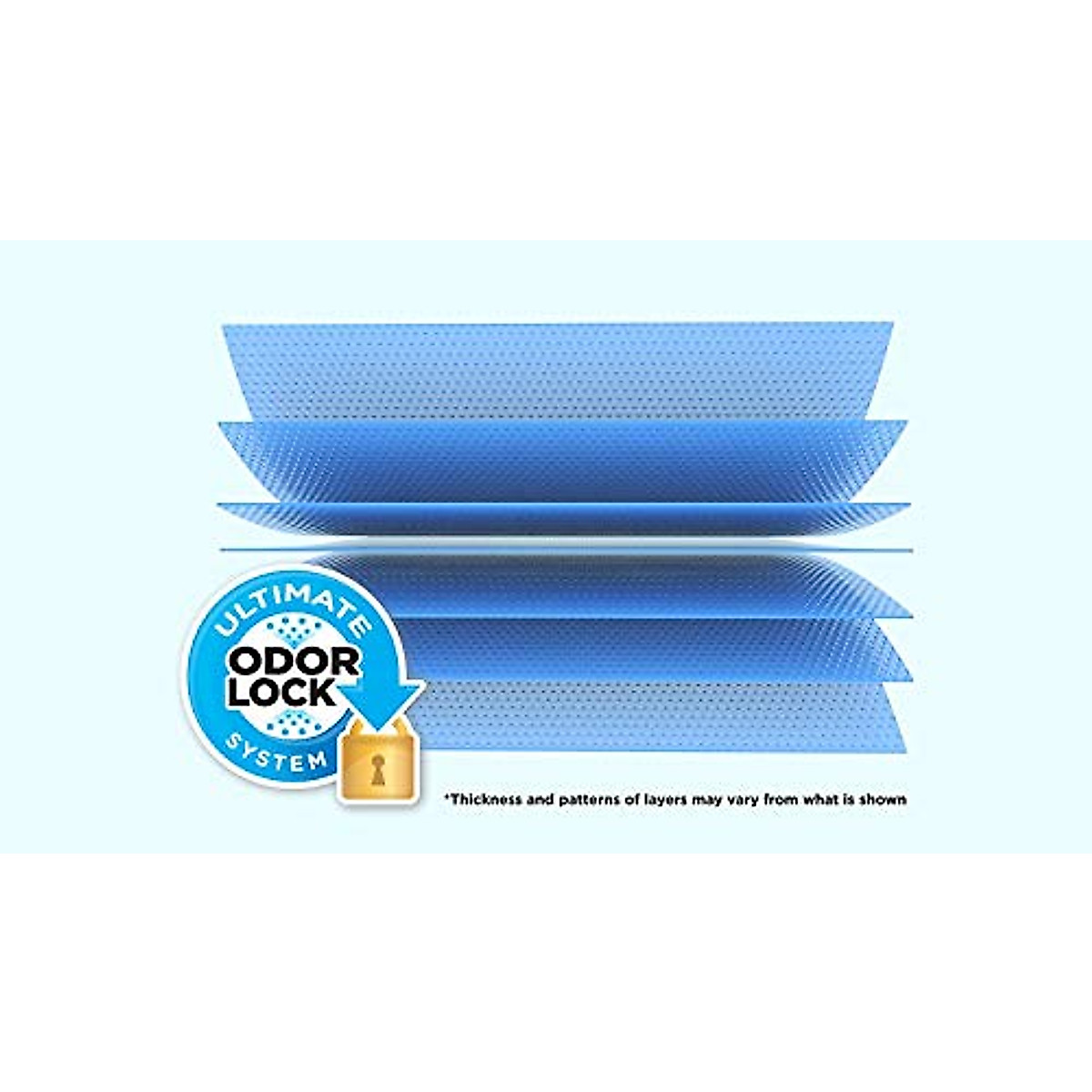 Playtex Diaper Genie Refill (810 Count Total - 3 Pack of 270 Each)