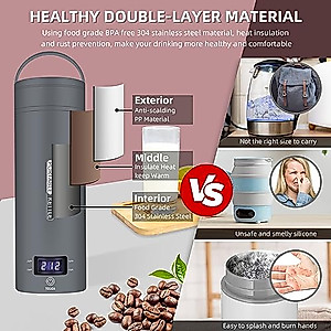 Travel Electric Kettle Portable Small Mini Tea Coffee Kettle Water Boiler, Water Heater with 4 Temperature Control,304 Stainless Steel with Auto Shut-Off & Boil Dry Protection, BPA-Free (Grey)